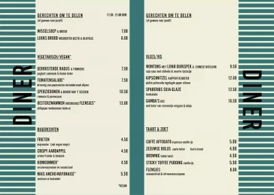 Seventy Seven: 7 vegan and 16 vegetarian meals - RestauPlant